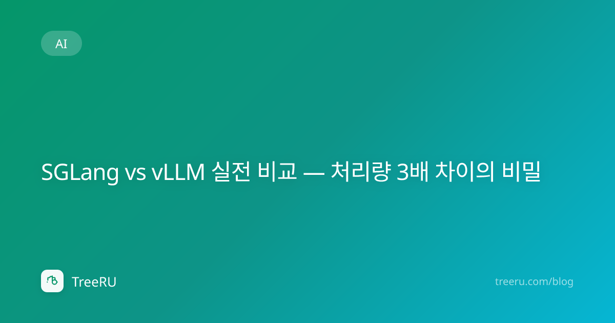 SGLang vs vLLM Real-World Comparison: 3x Throughput, 6.5x P95 Latency ...